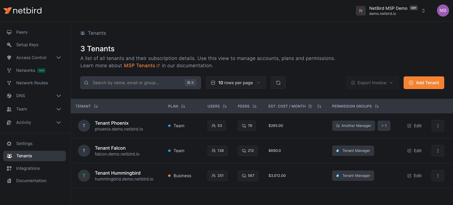 NetBird MSP Portal - Effortlessly Manage Your Customers' Networks