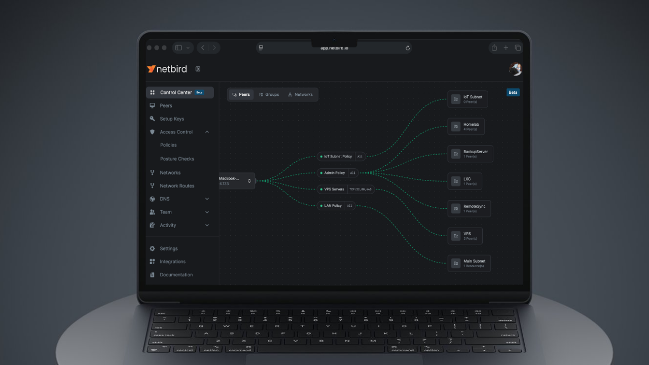 Introducing the Control Center - Remote Access, Beautifully Visualized