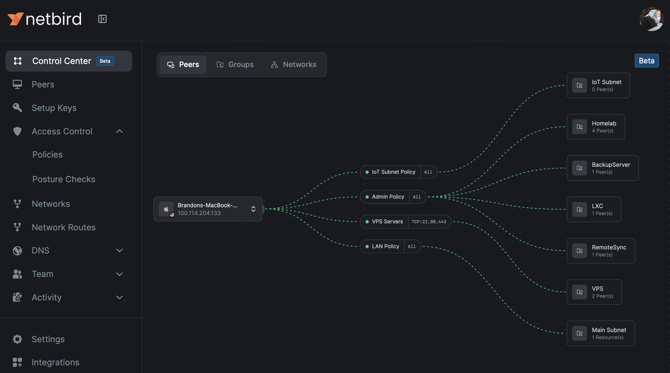 Introducing the Control Center - Remote Access, Beautifully Visualized