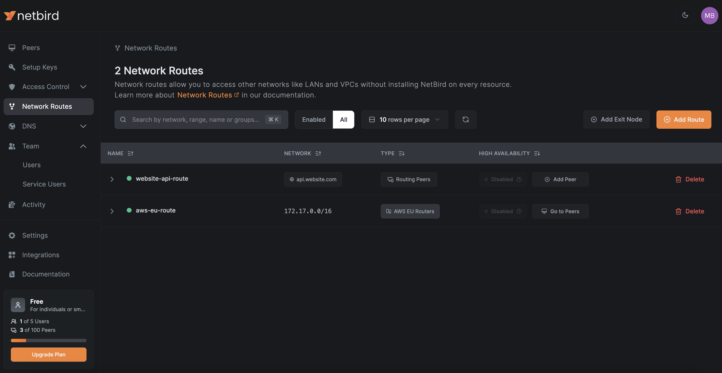 Secure Remote Access to VPCs, LANs, and Offices